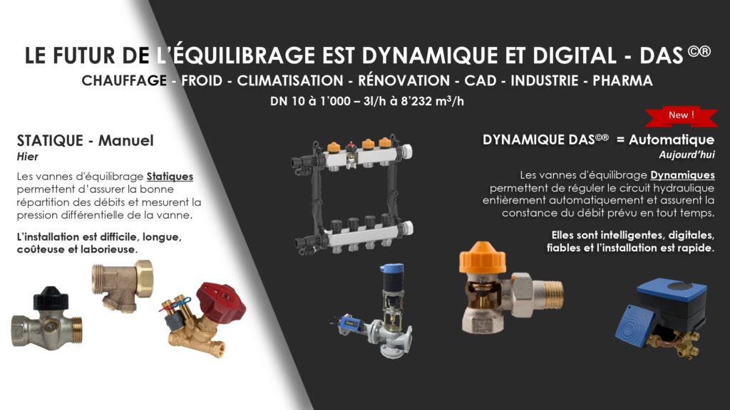 DynaFlow | Spécialiste de l’équilibrage statique et dynamique | Home